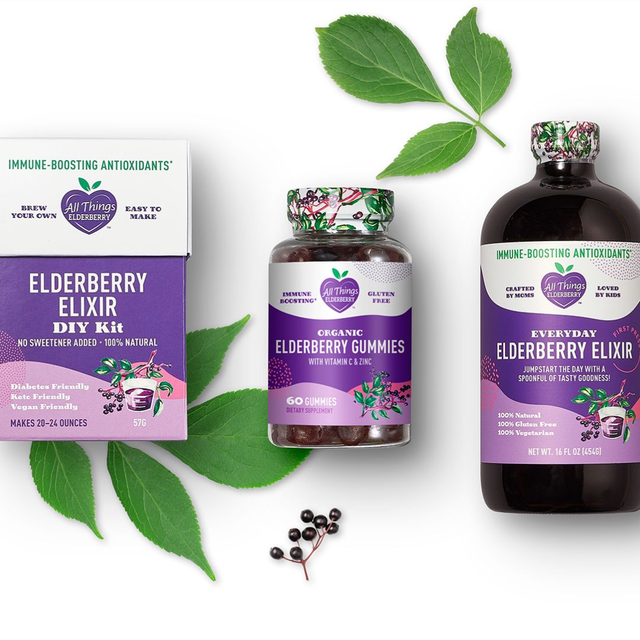 Collections – All Things Elderberry